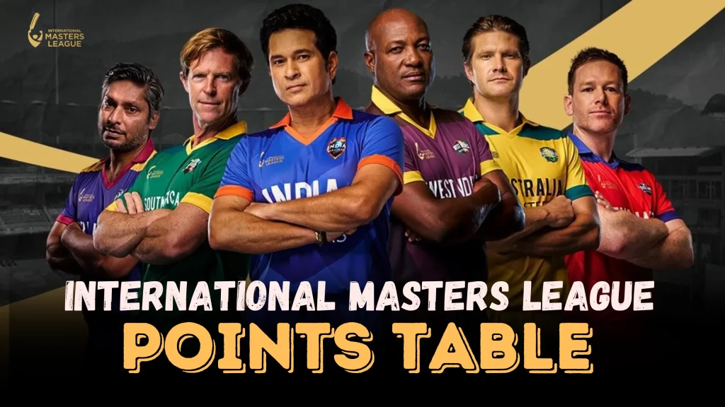 IML 2025 Points Table – Current Standings, Top Teams & Results